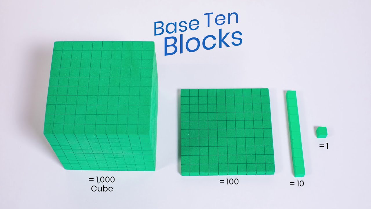 Base 10 Blocks Examples