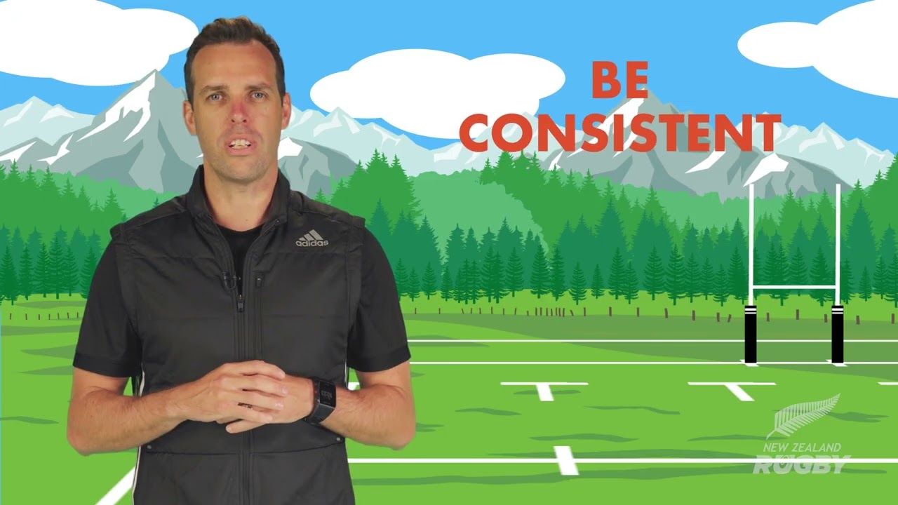 Attributes Youtube