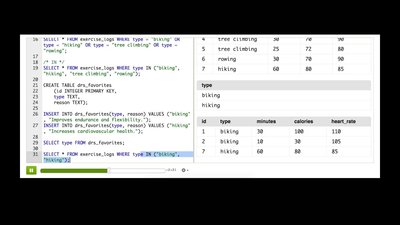 Querying In Subqueries Computer Programming Khan Academy Youtube