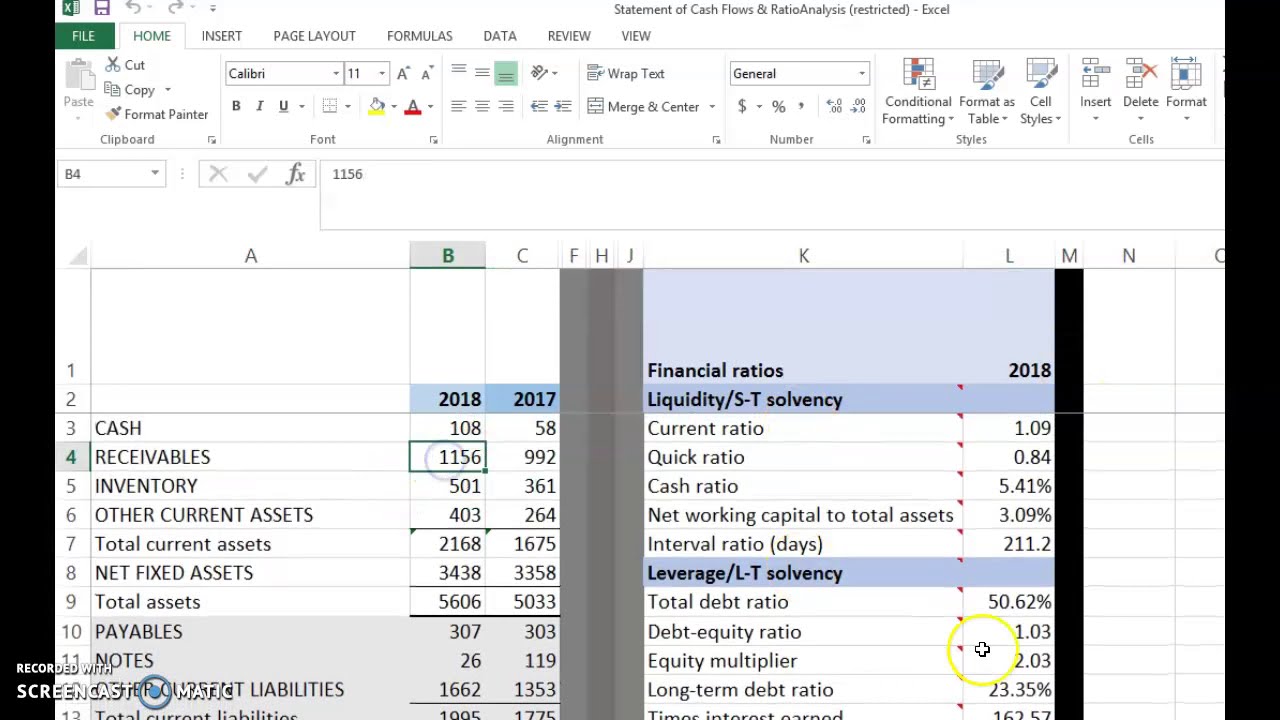 Chapter 3 Financial Analyses Part 12 Youtube