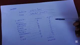 Grading System Of New Curriculum Uce Results 2024 Released By Uneb Uneb ...