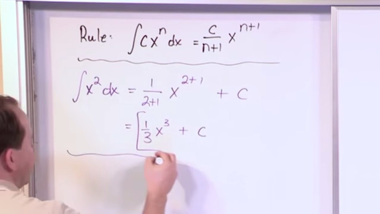 Lesson 5 Integrating Polynomials Part 1 Calculus 1 Youtube