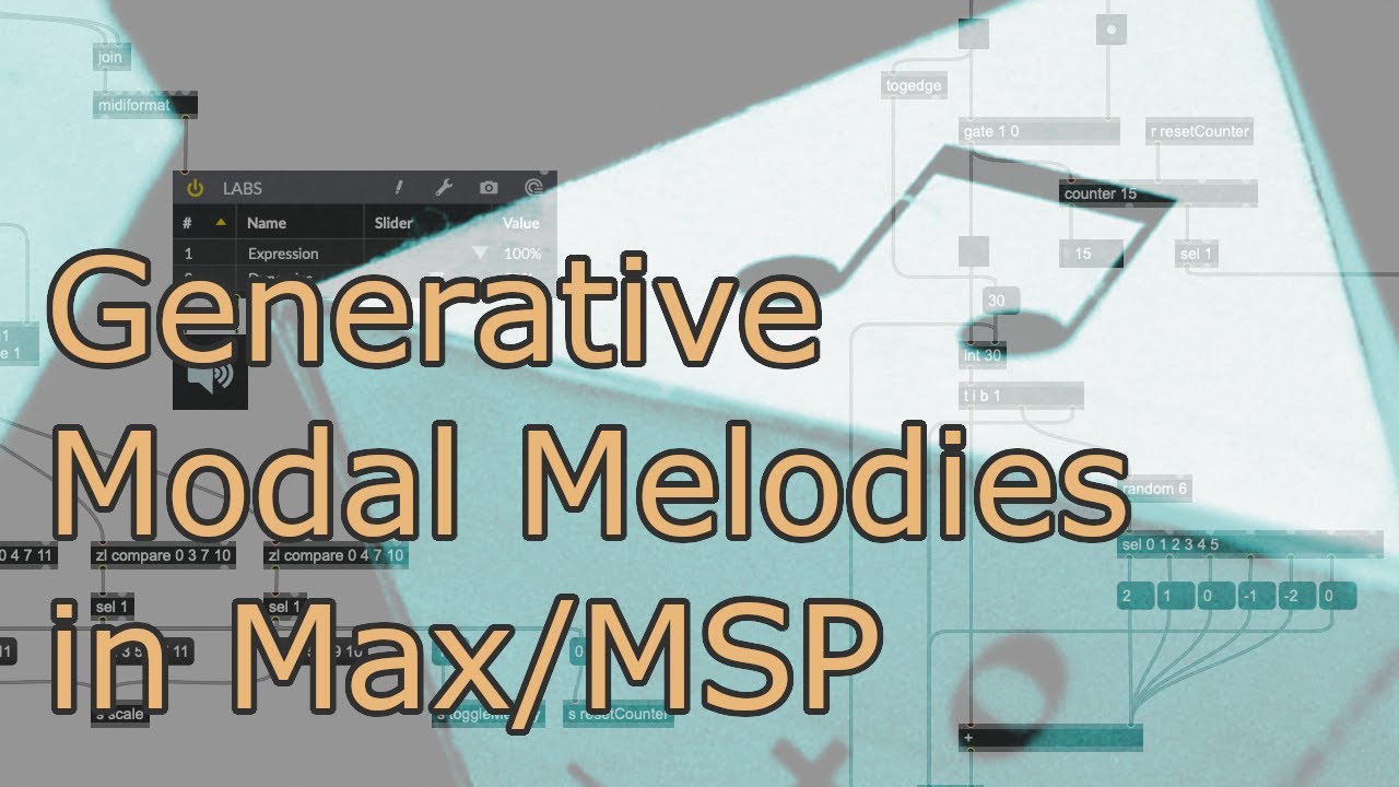 Generative Modal Melodies Max Msp Tutorial Youtube