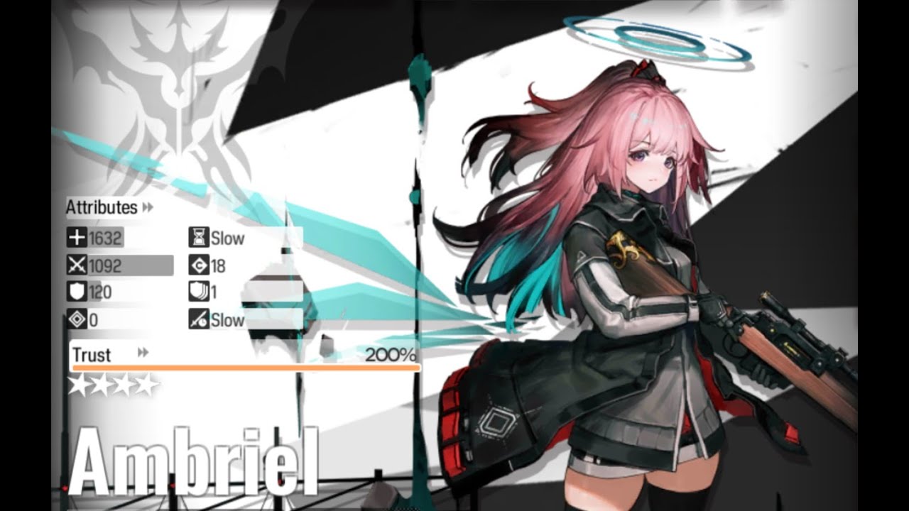 Ambriel A Mediocre Arknights Operator Guide Youtube