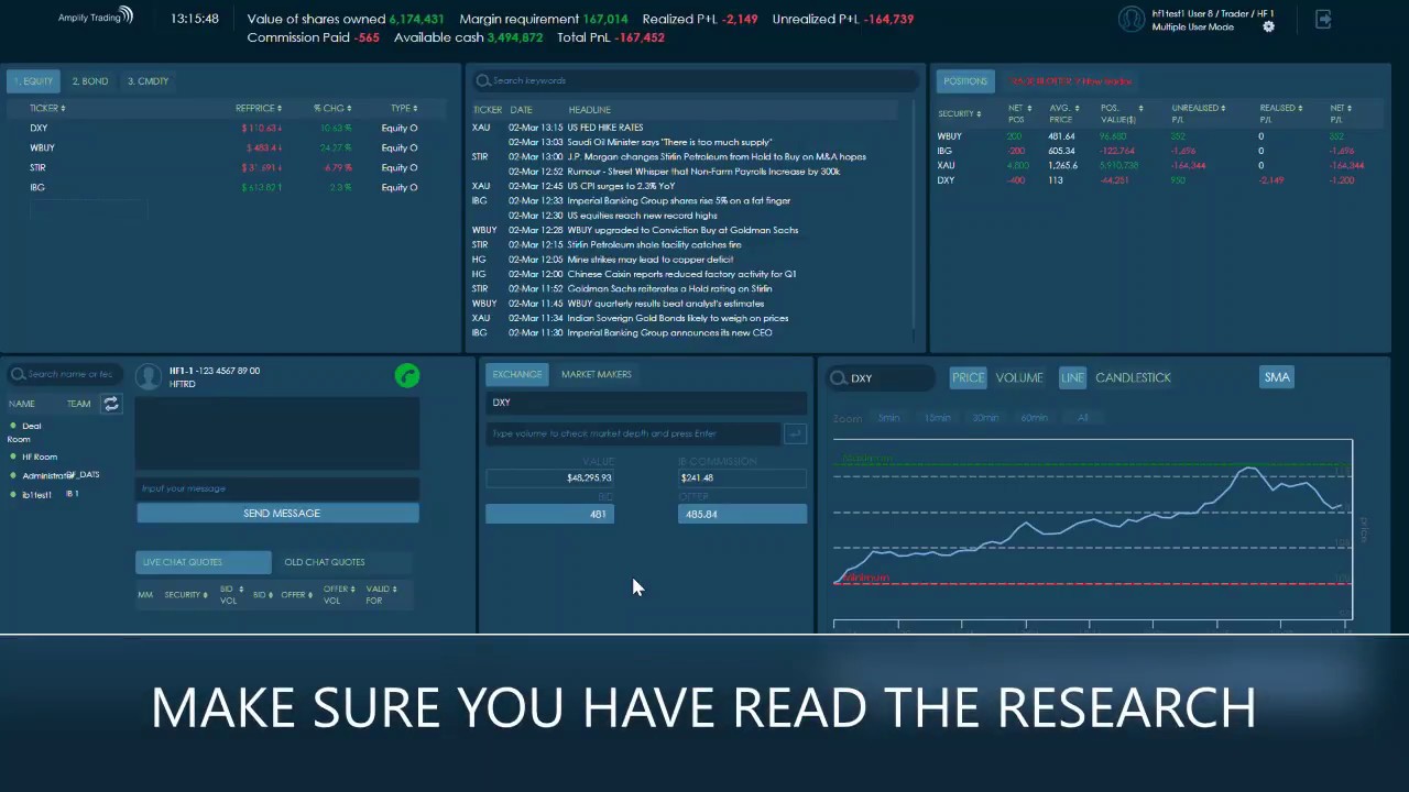 Hedge Fund Trading Youtube