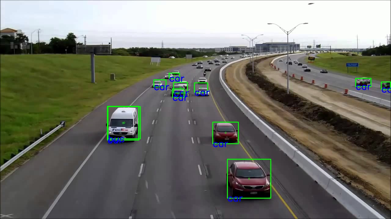 Vehicle Detection And Classification Using Deep Learning Youtube