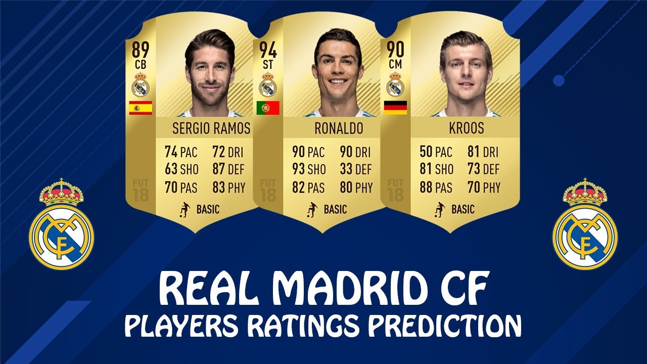 Fifa 19 Real Madrid Fc Players Ratings Prediction W Ronaldo Kroos