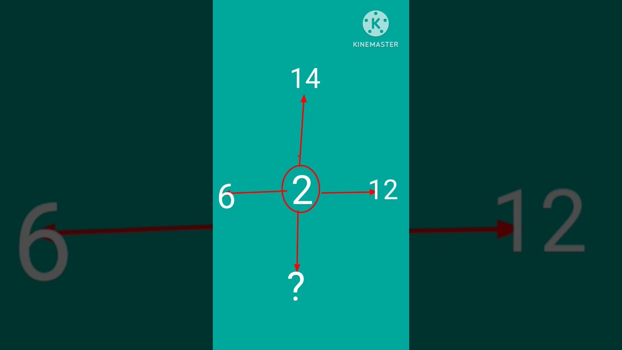 Maths Quiz Youtube