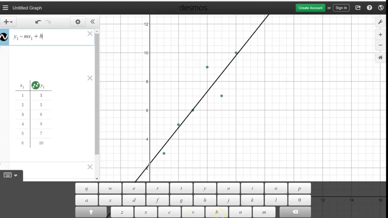 What Is The Formula For Linear Regression In Desmos At Jason Snider Blog