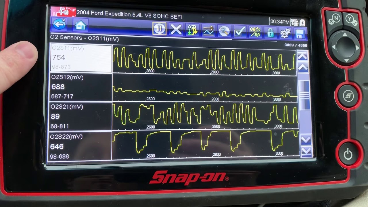 Using O2 Sensor Data In Diagnostics Youtube