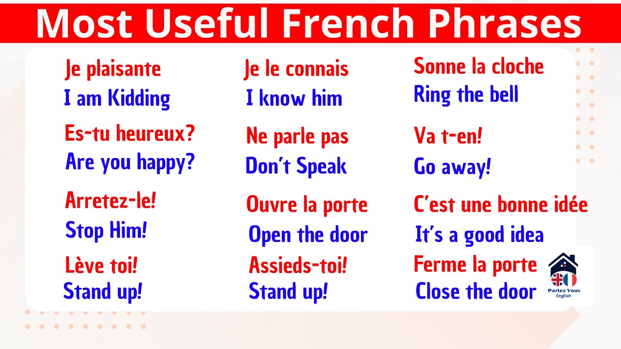Common French Phrases