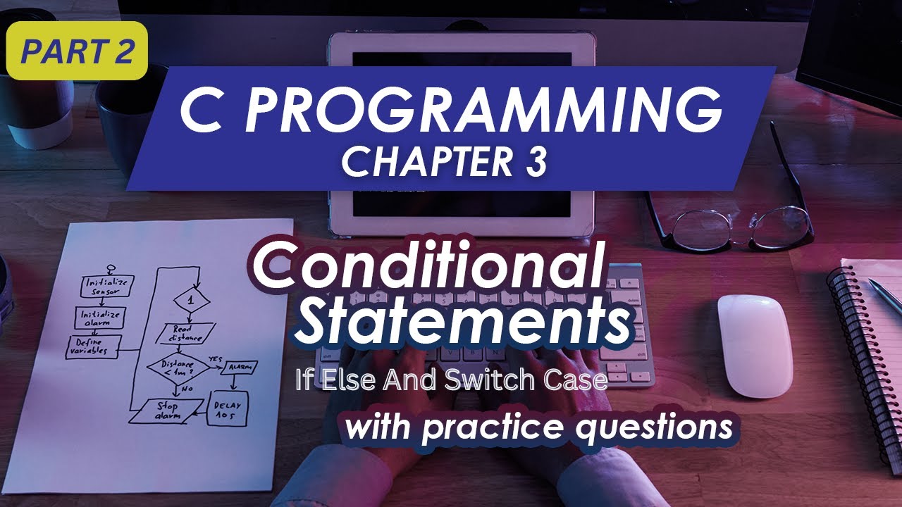 Switch Case In C Mcq At William Fetters Blog