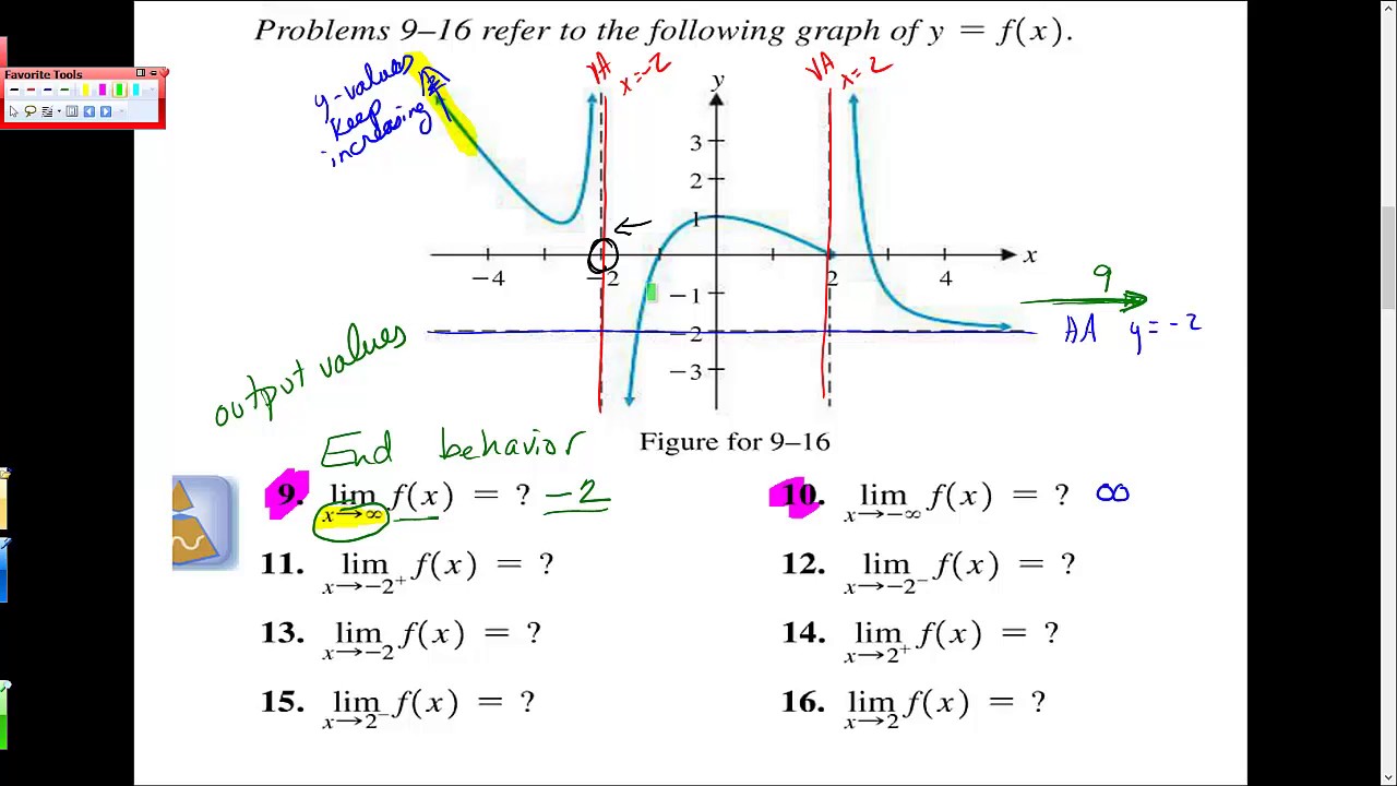 Homework Help Youtube