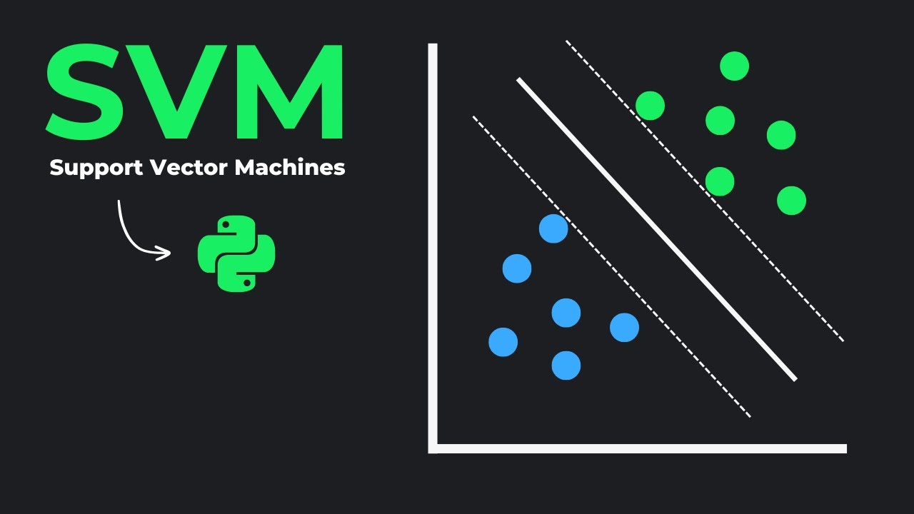 Aprende Svm Support Vector Machines Con Python Machine Learning 101
