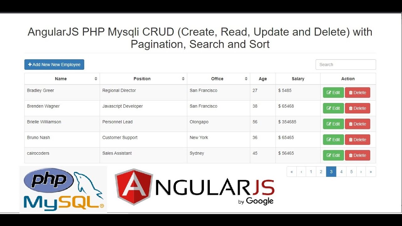 Angularjs Php Mysqli Crud Create Read Update And Delete With