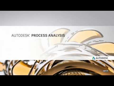 Autodesk Process Analysis Autodesk Youtube