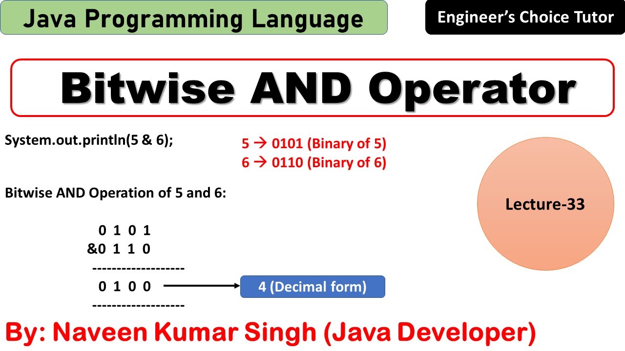 Bitwise And Operator In Java Java Programming Language Java Youtube