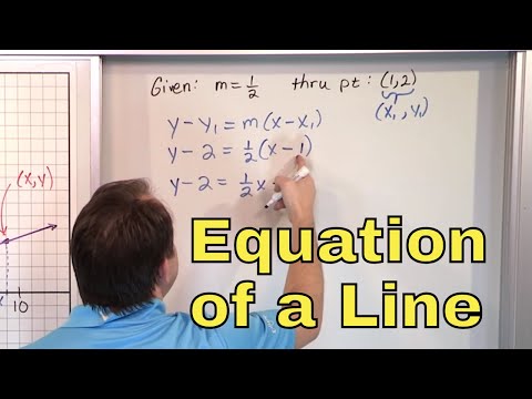 Math Antics Graphing Linear Equations Tessshebaylo
