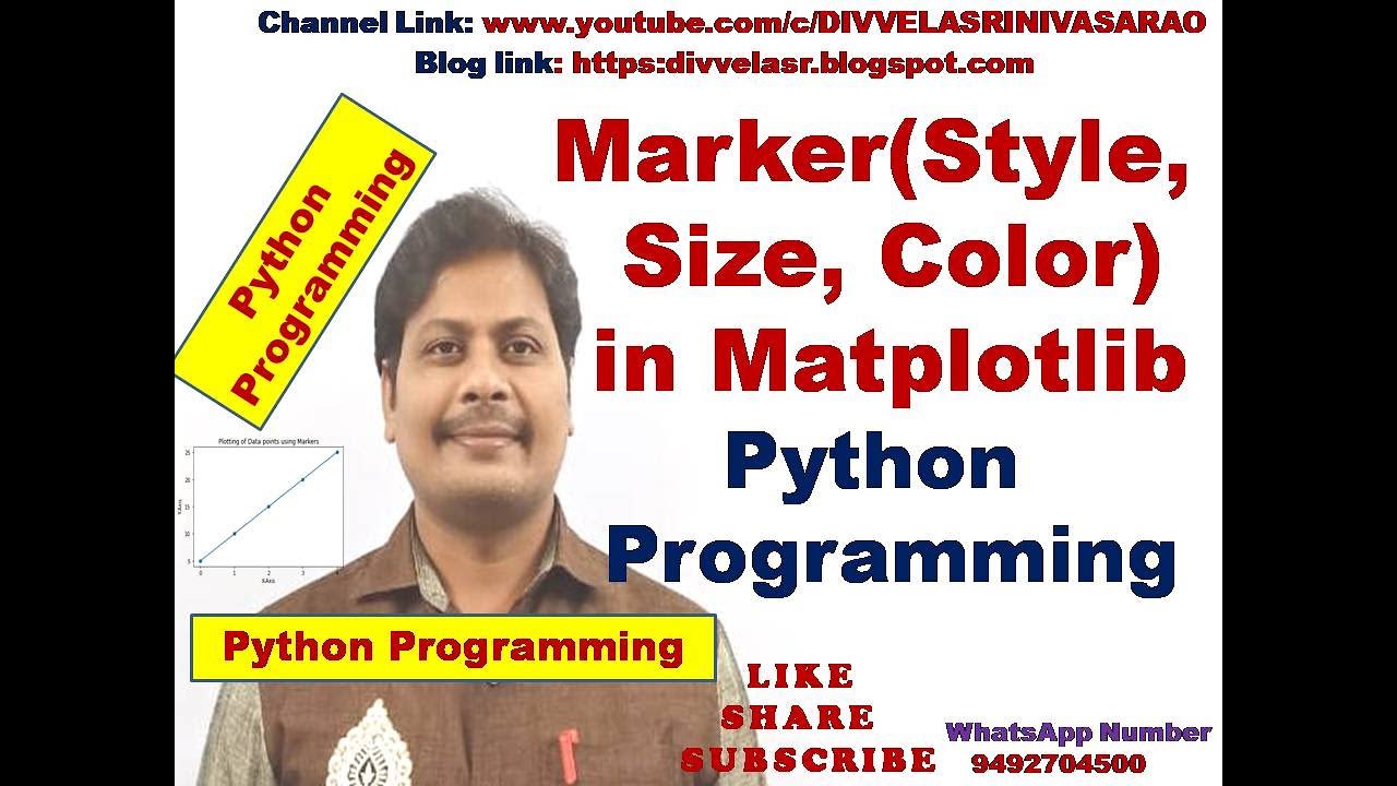 Markers Style Size Color In Matplotlib Python Programming