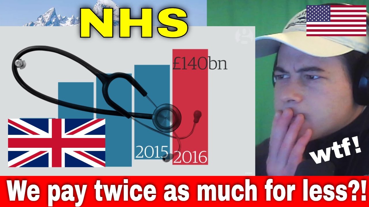 American Reacts The National Health Service Explained Guardian