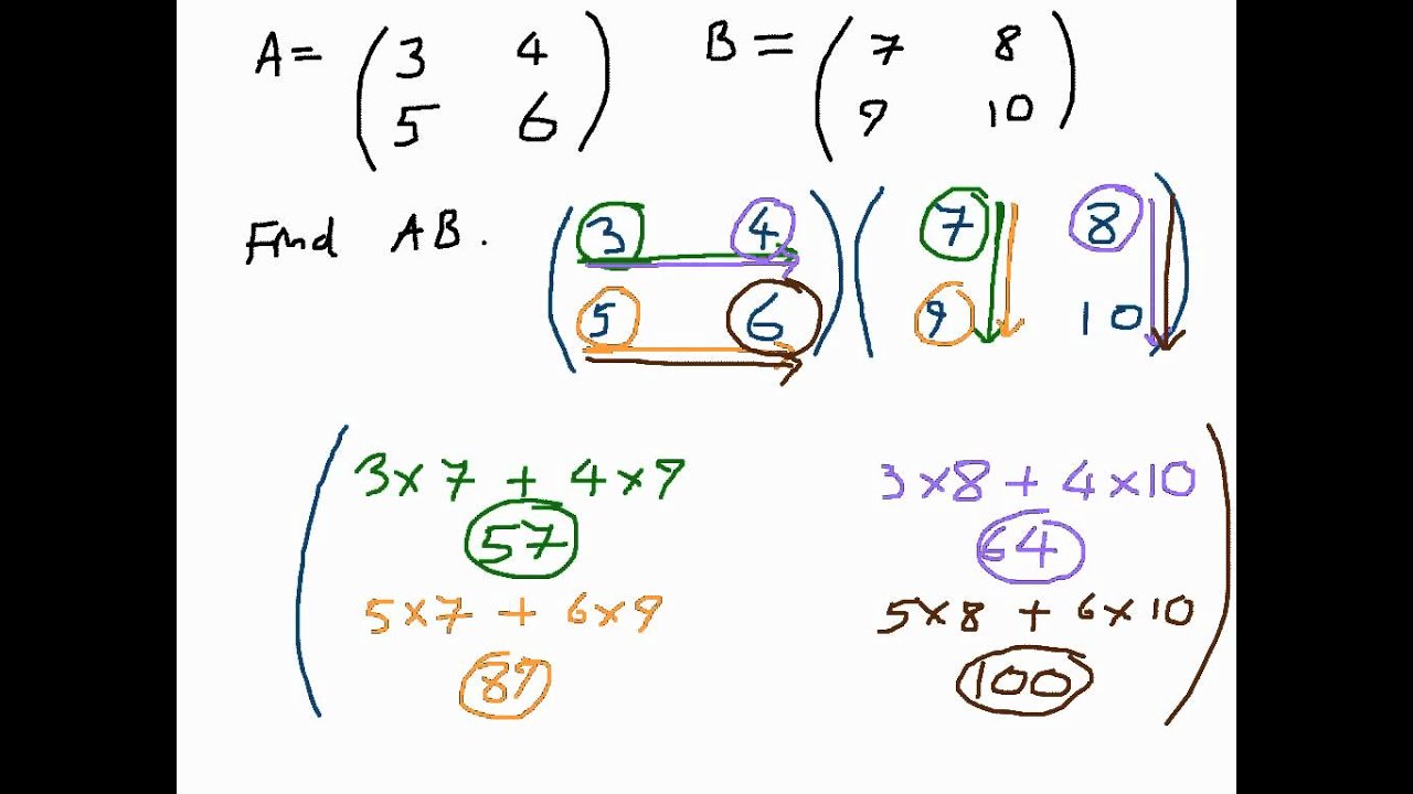 How To Multiply Matrices A 2x2 Matrix By Various Sizes Youtube