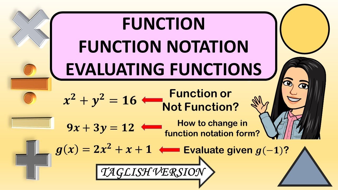 Function Function Notation Evaluating Functions Youtube