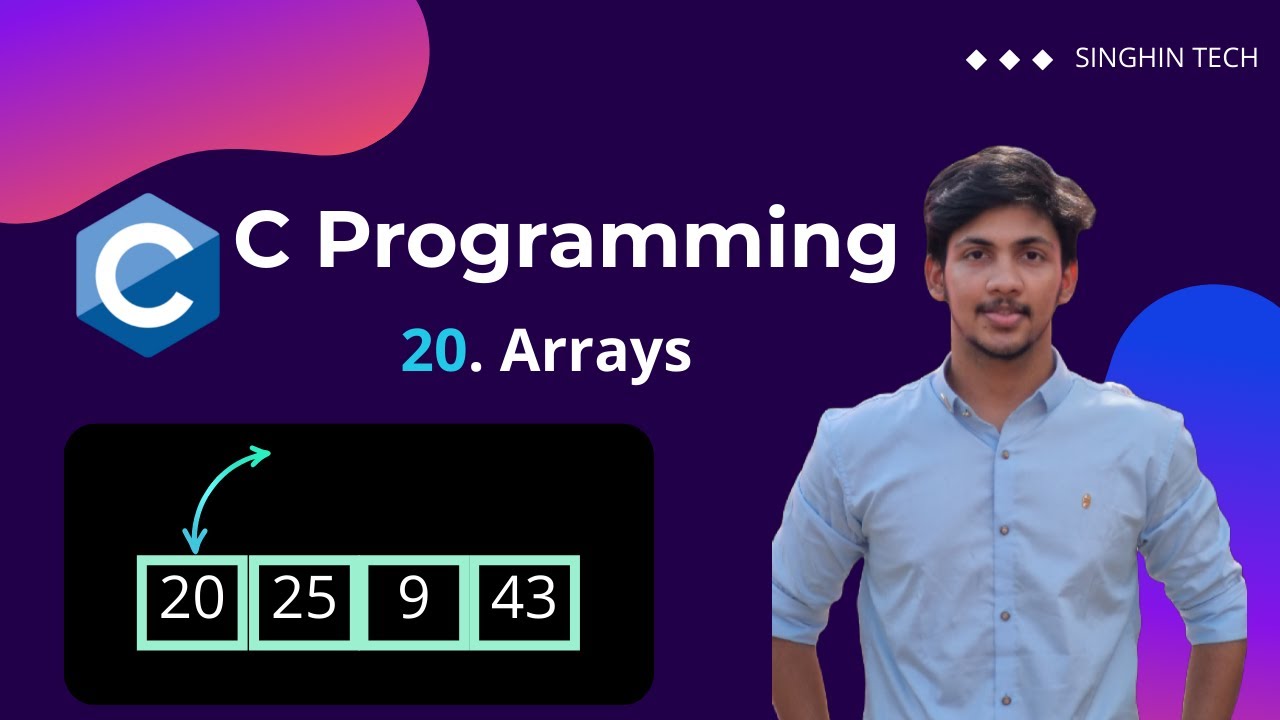 20 Arrays Array In Detail Explanation C Programming C Basics