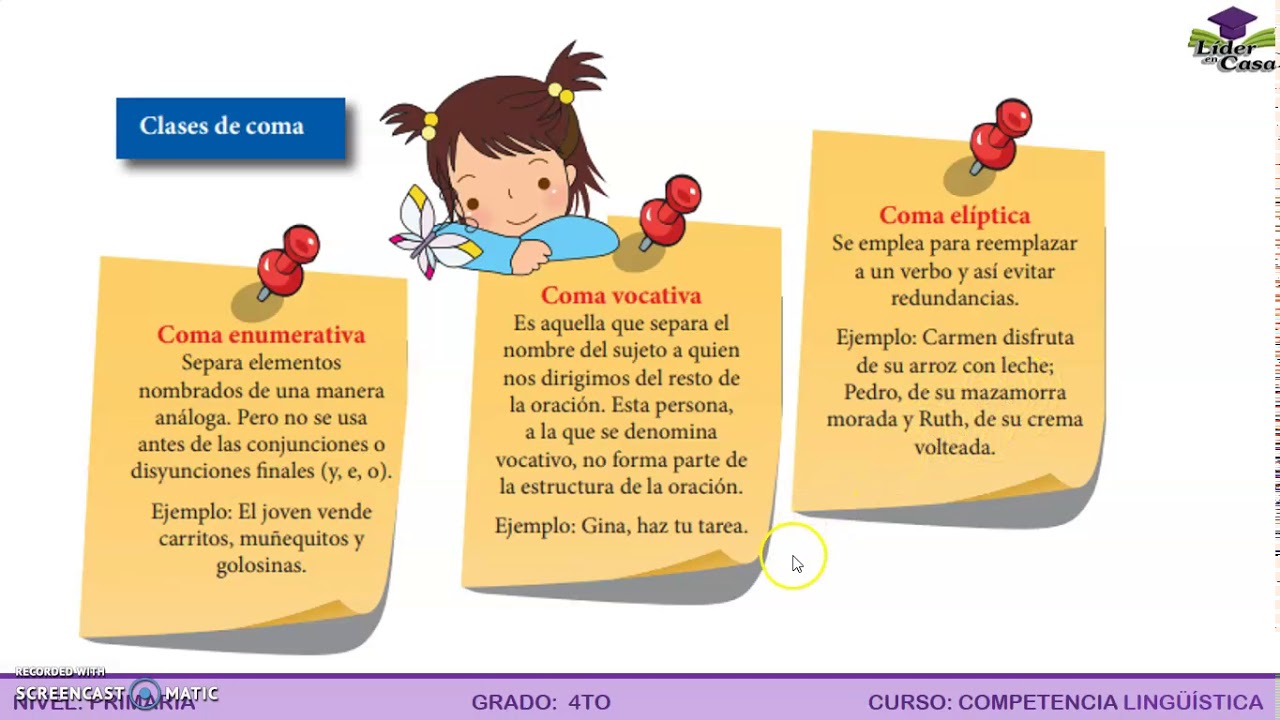 Puntuación I Uso De Coma Enumerativa Vocativa Y Elíptica