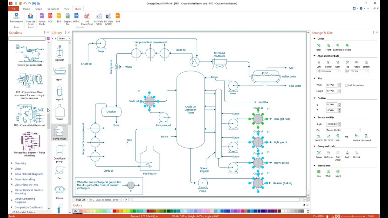 Flow Chart Symbols Pdf