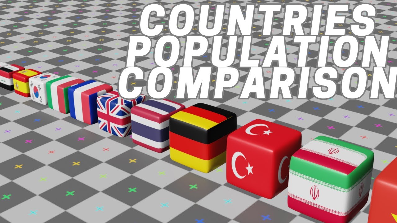 Population By Country Comparison 3d Animation Youtube