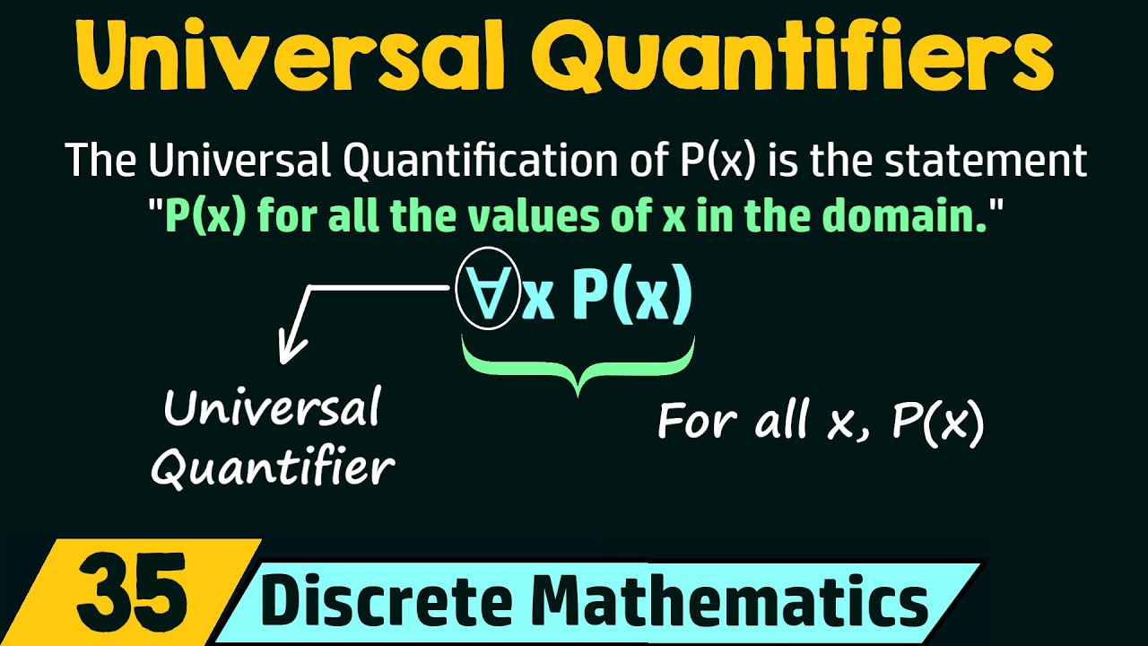 Universal Quantifiers Youtube