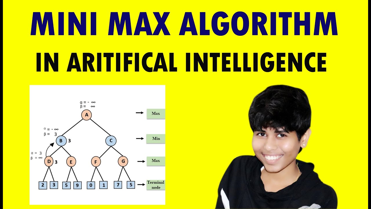 Min Max Algorithm In Artificial Intelligence Youtube