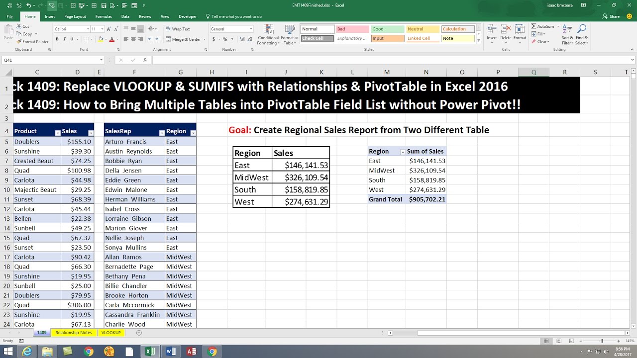 Vlookup Pivot Table Data Cabinets Matttroy