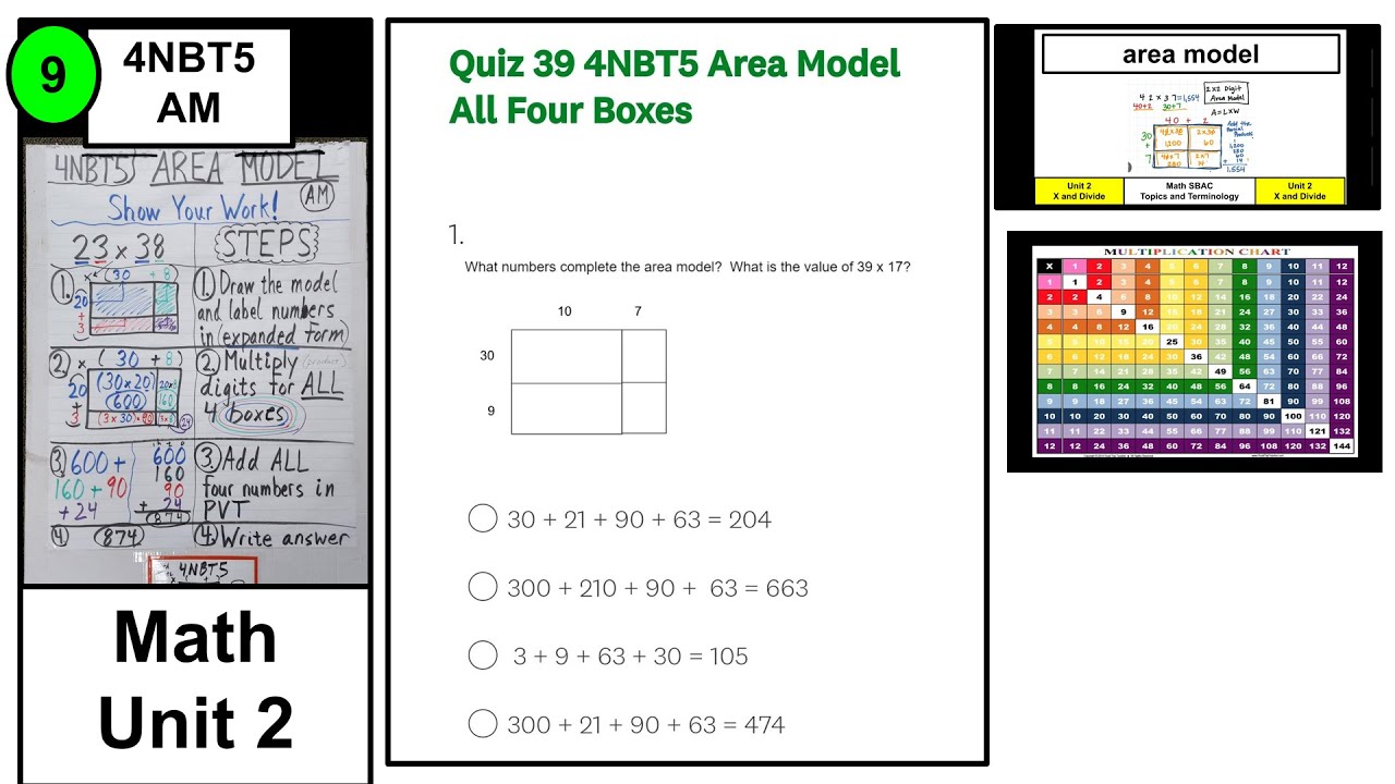 Win 125 Units 1 5 Math 4g Saqa 2024 Video Youtube