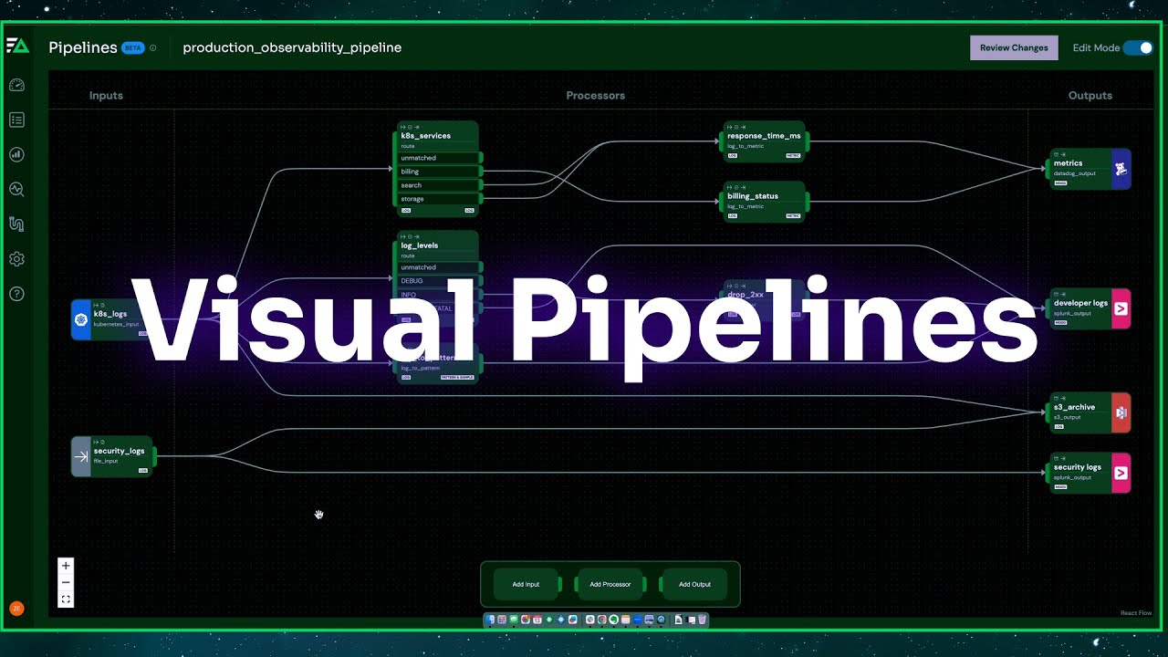 Visual Pipelines Demo Youtube