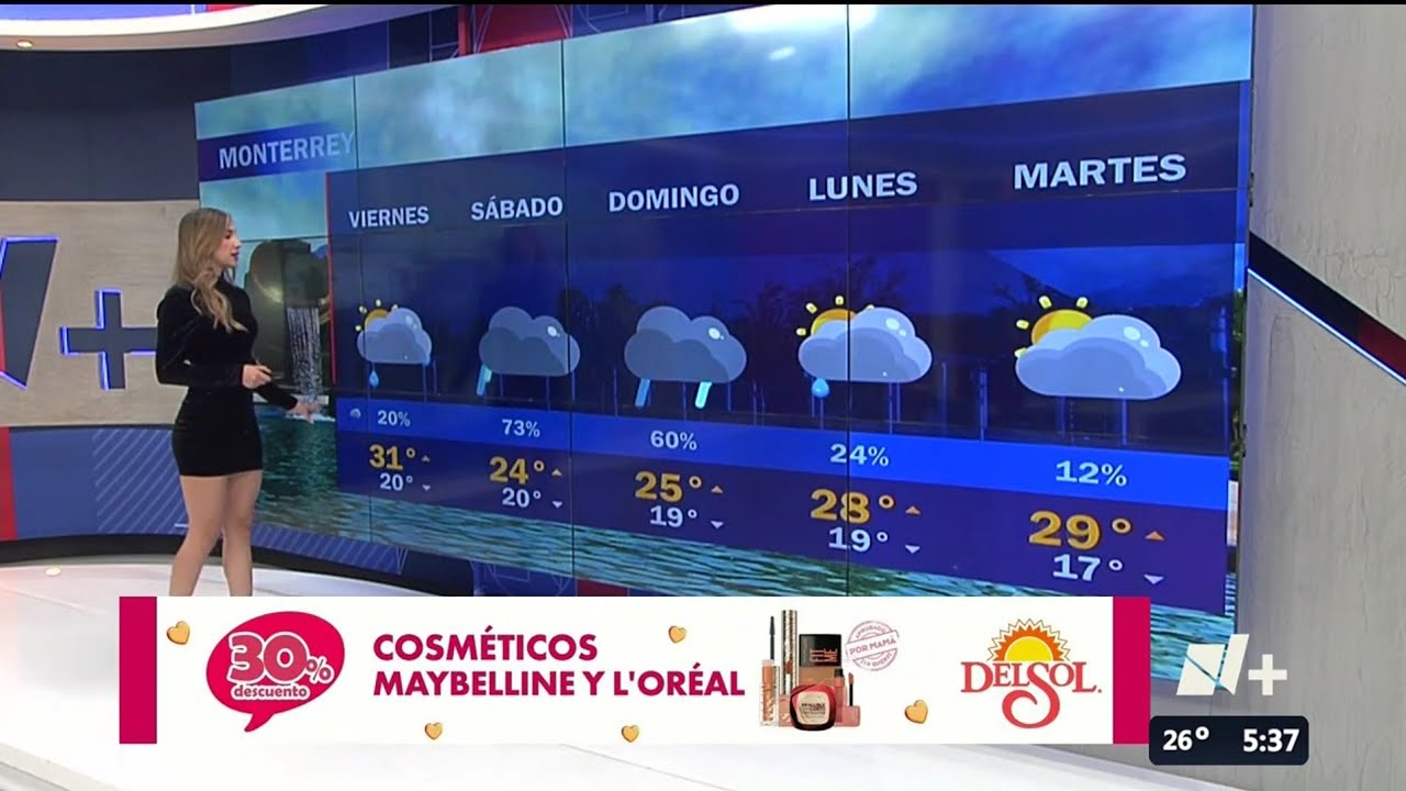 Arely Hernandez Clima 1 De Mayo 2025 Hd Youtube