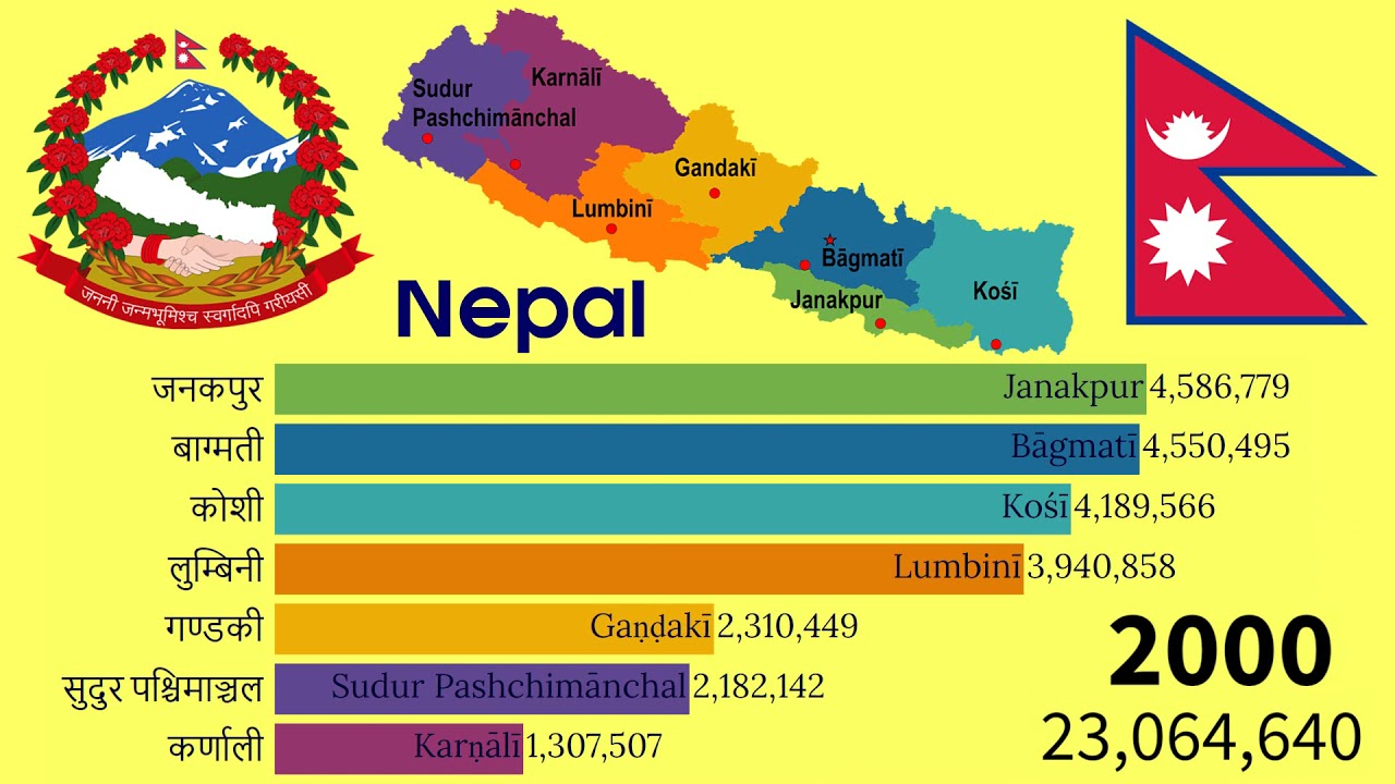 Nepal Population Density Map