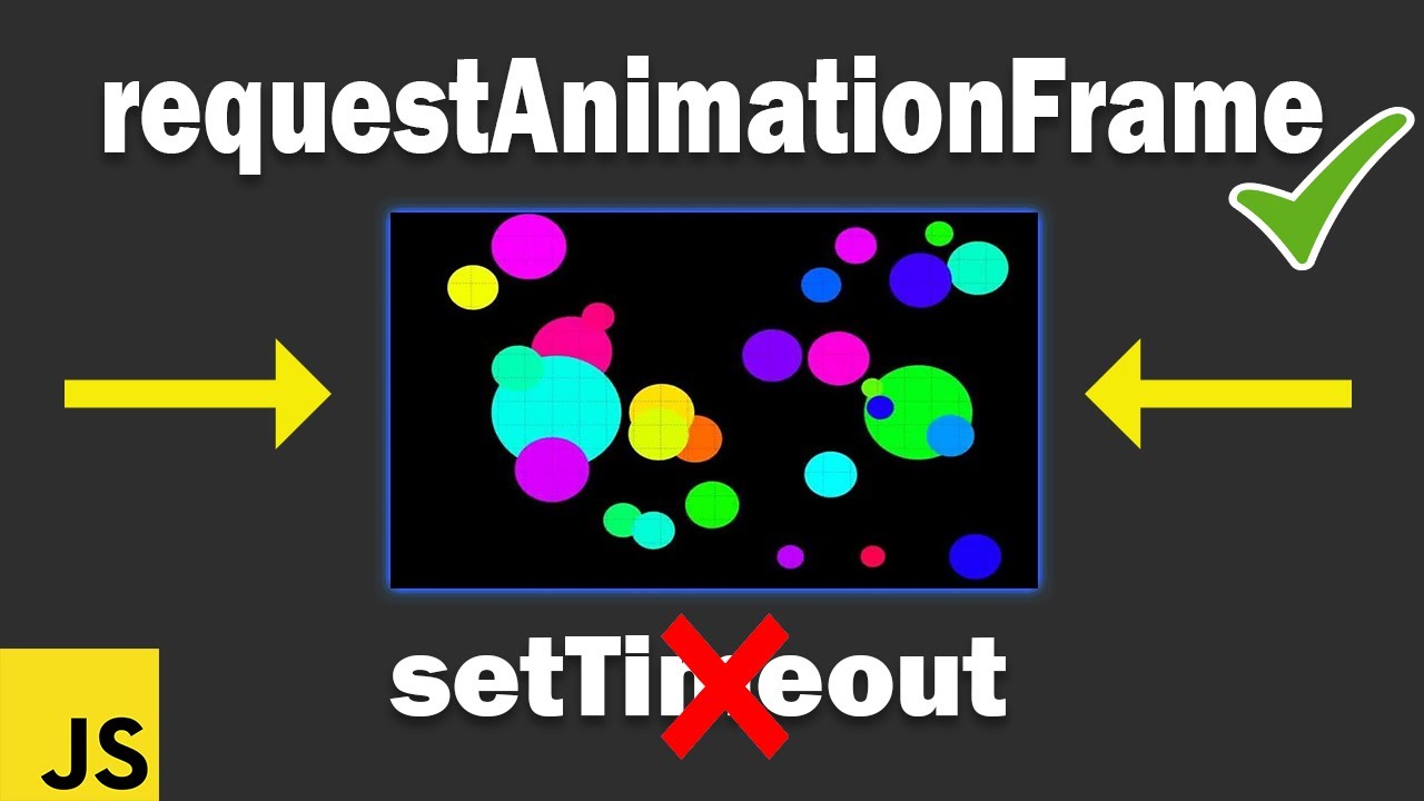 Learn How To Use Requestanimationframe To Create Amazing Web Animations
