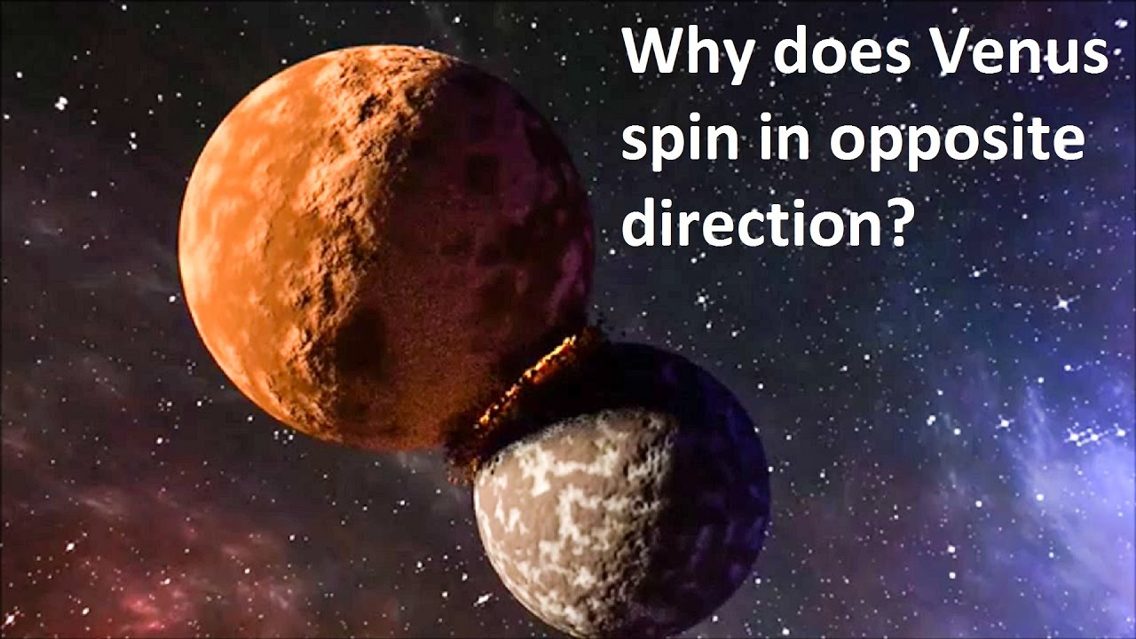 Why Does Venus Spin In Opposite Direction Science For Kids Youtube
