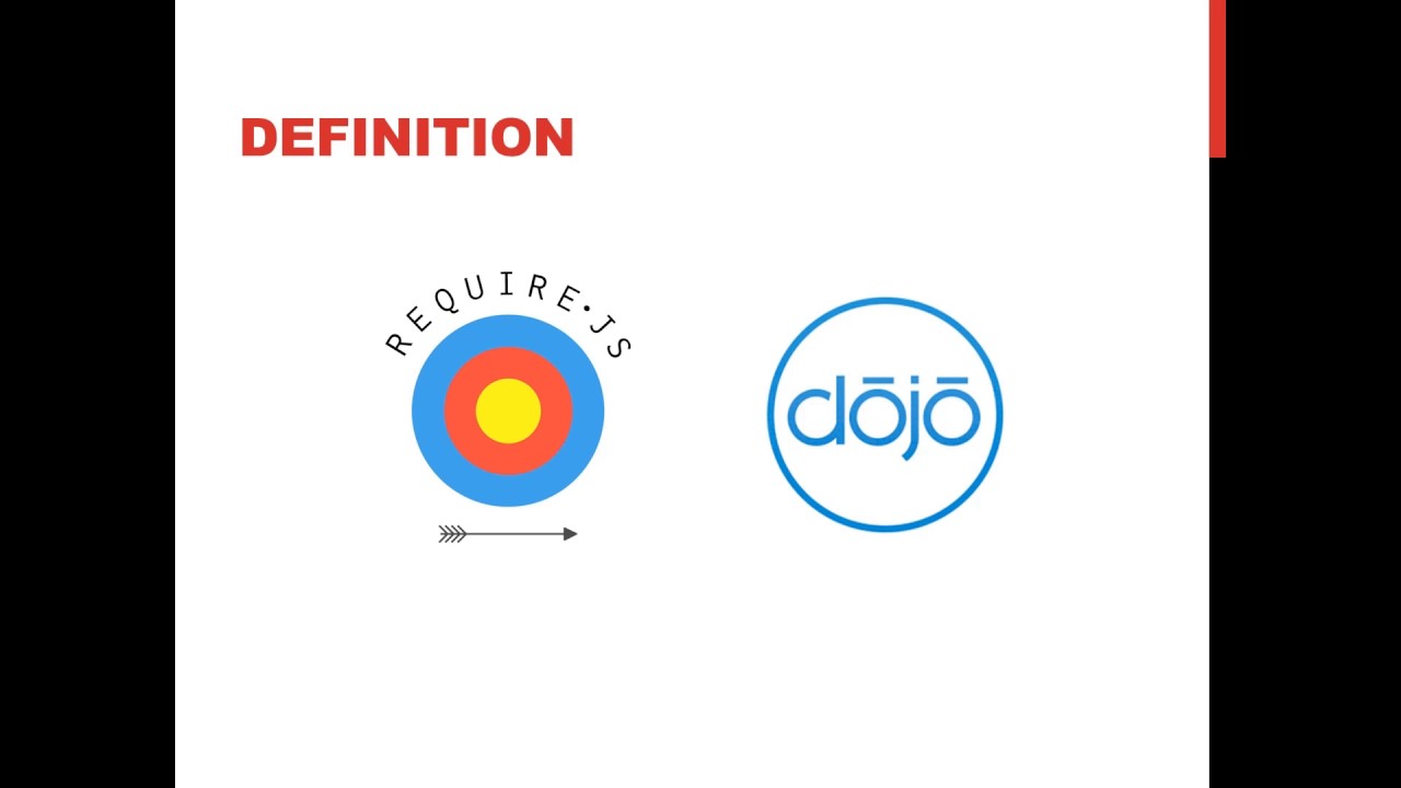 Amd Requirejs Basics Youtube