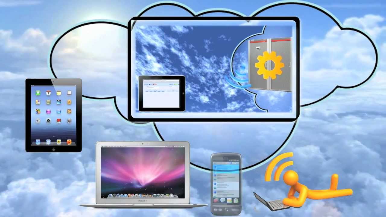 Openlayer Your Cloud Solution Youtube