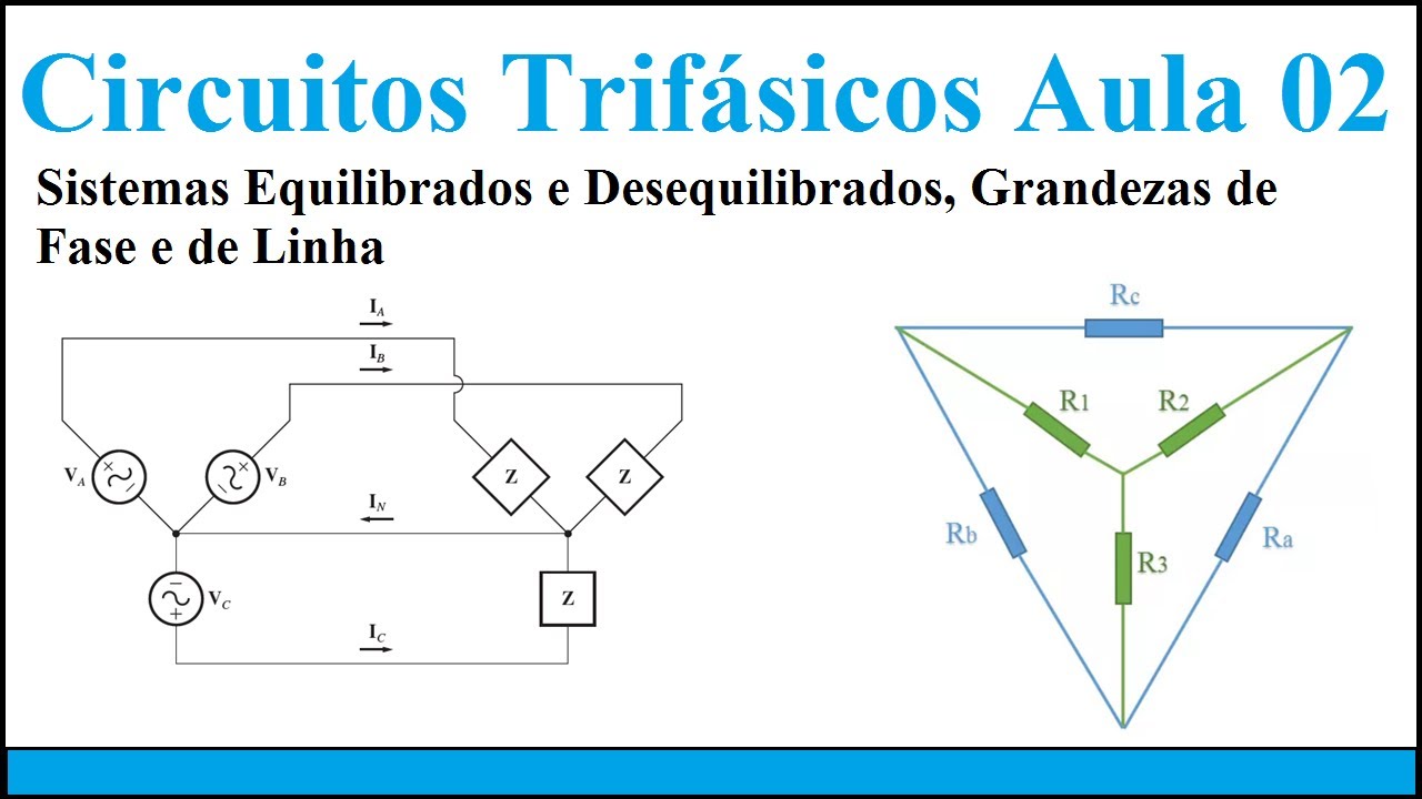 Circuitos Trifásicos Sistemas Equilibrados E Desequilibrados
