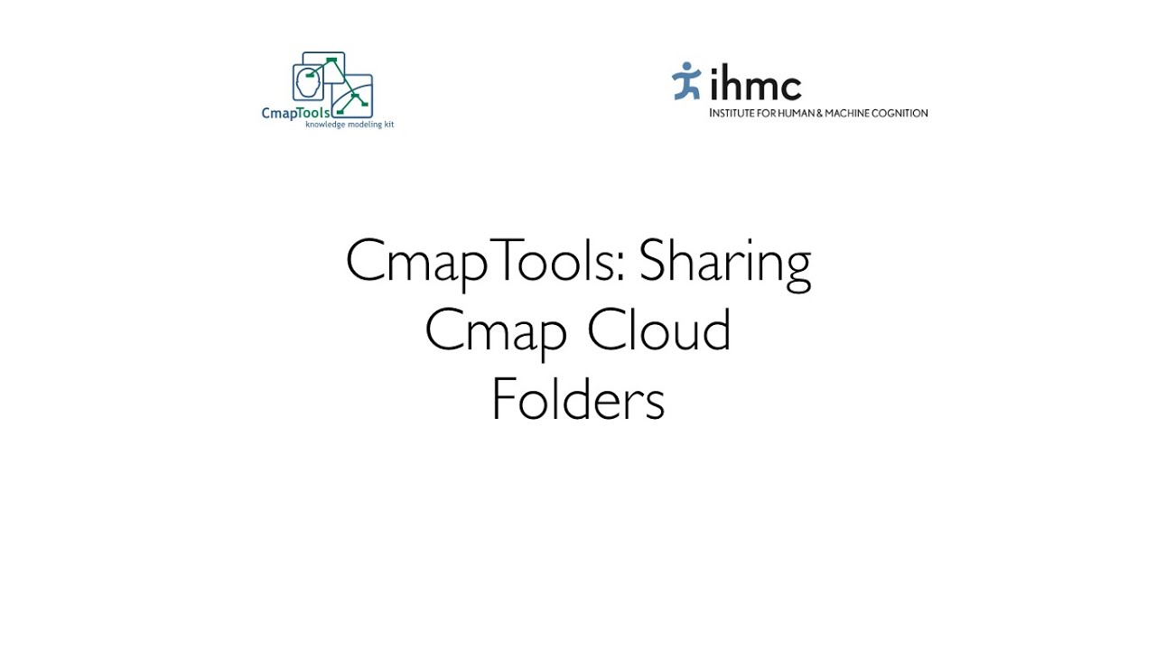 Cmaptools Sharing Cmap Cloud Folders Youtube