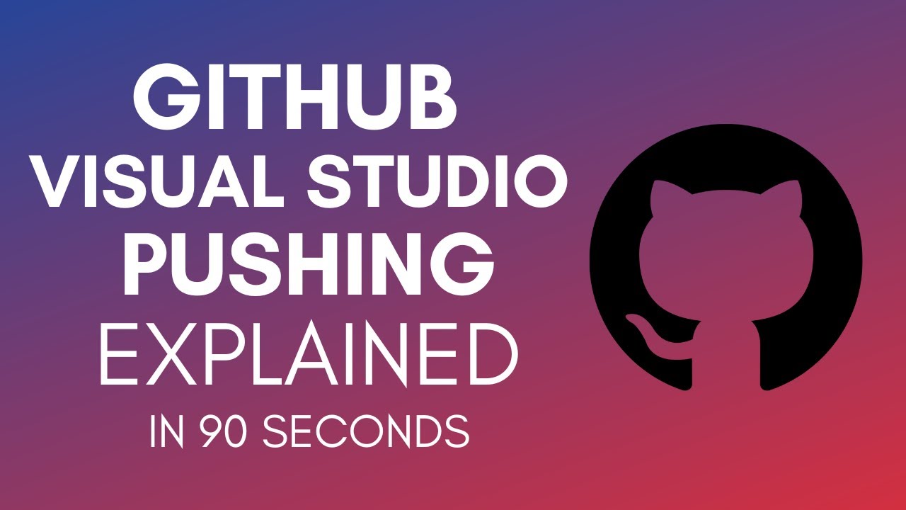 How To Push Code To Github From Visual Studio 2024 Youtube