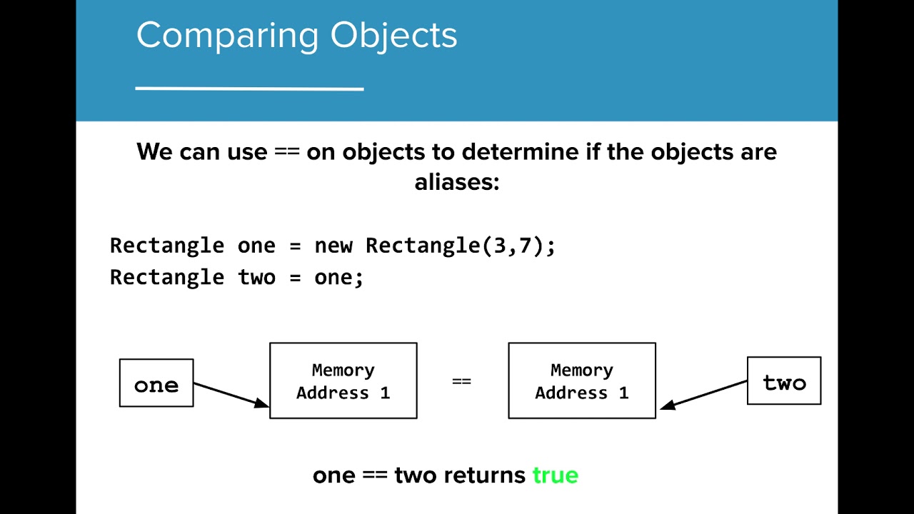 Ap Cs A 3 7 Comparing Objects Youtube