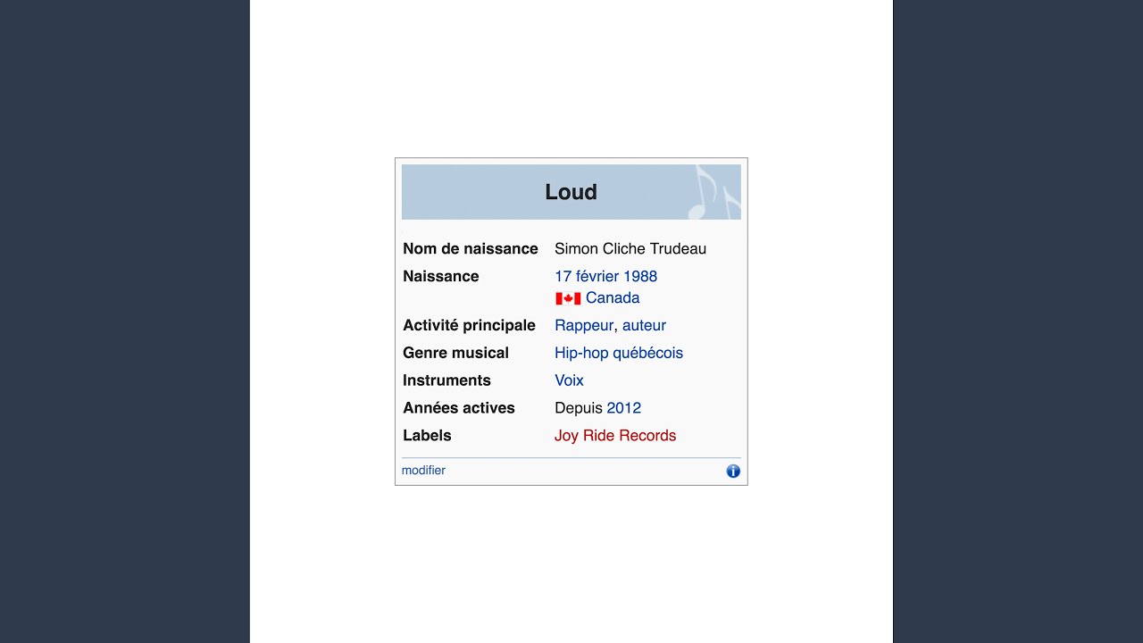 Pas Sortable Youtube