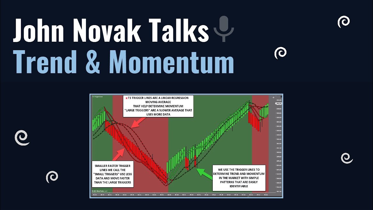 Nexgent3 Trigger Lines Youtube