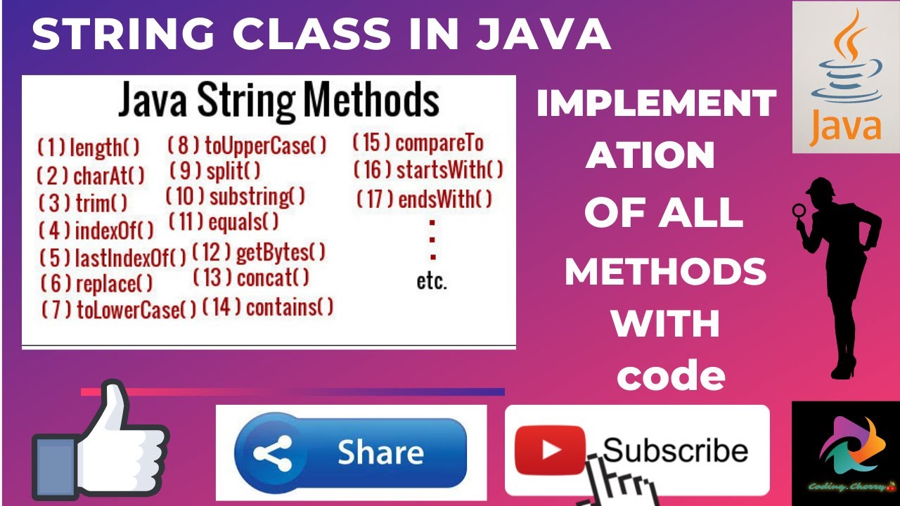 String Class In Java All Methods Of String Implementation Of All