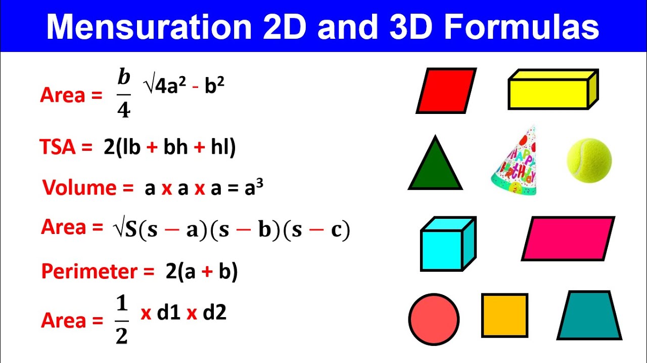 Mensuration 2d And 3d All Formulas Mensuration Maths Tricks