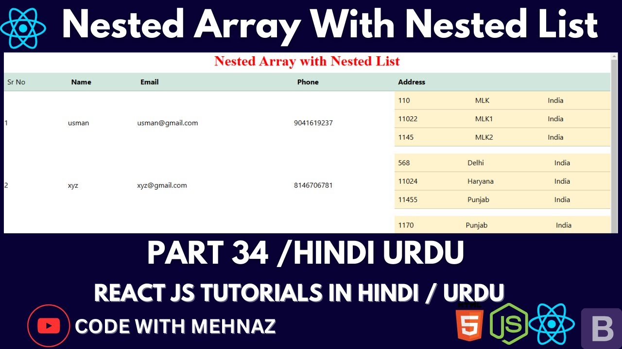 How To Make Nested Array With Nested List In Reactjs React Js